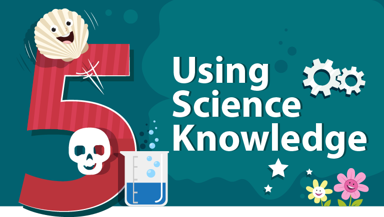 [Using Science Knowledge][Engagement 3][Lesson 20][Mystery Story][Grade 5][Science Literacy ...