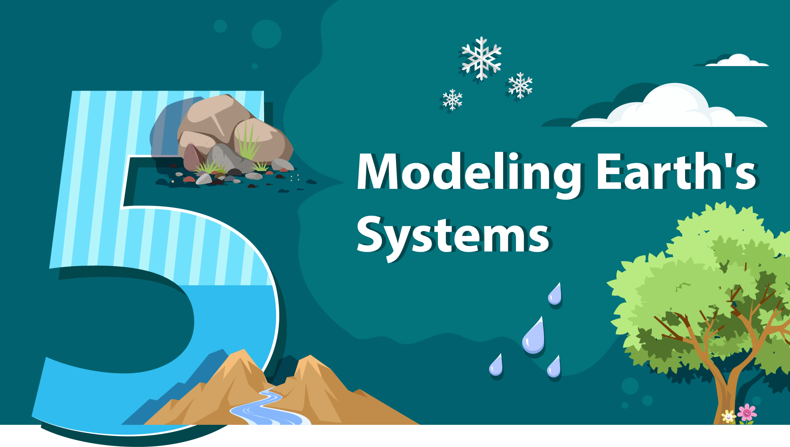 [Modeling Earth’s Systems][Engagement 3][Lesson 6][Friendly Feud Team ...