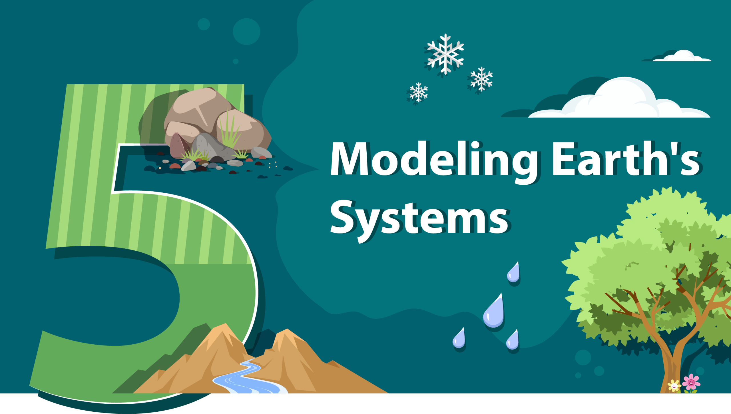 [Modeling Earth’s Systems][Engagement 4][Lesson 12][Trashketball Small ...