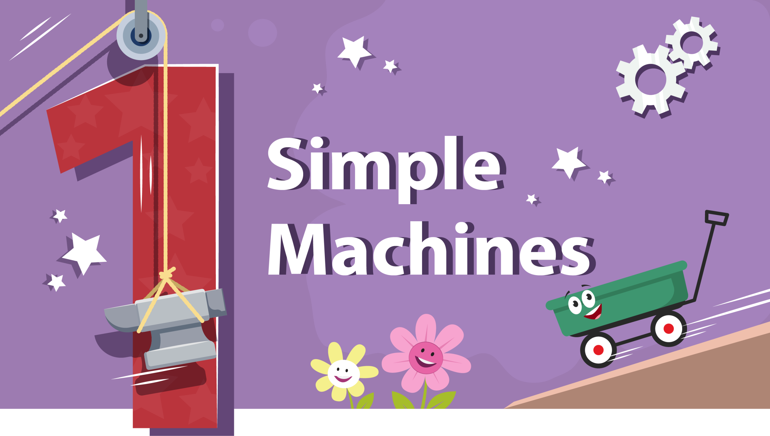 [Simple Machines][Engagement 3][Lesson 6][Friendly Feud][Grade 1 ...